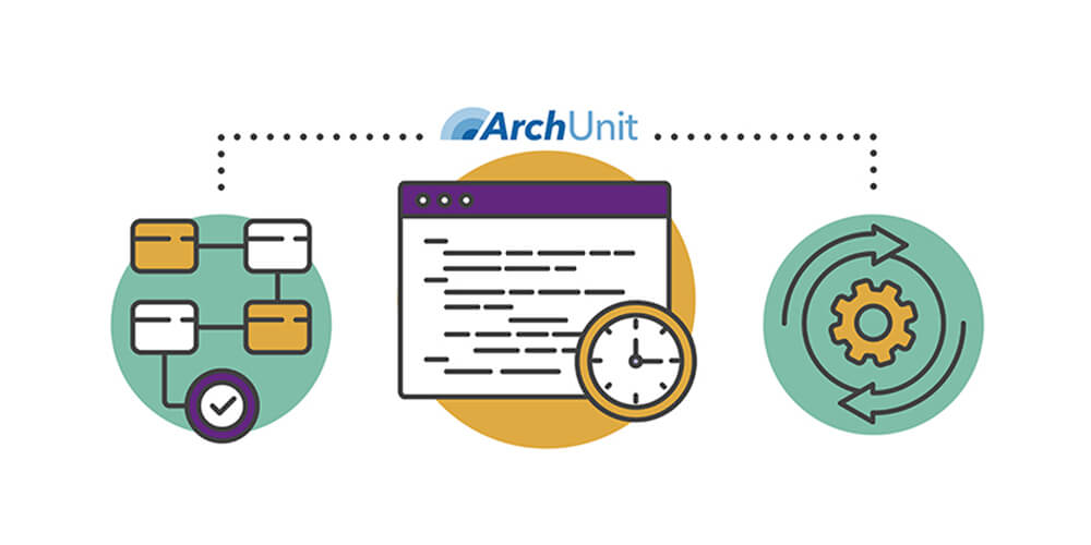 Automatisierte Architekturprüfungen mit ArchUnit – Praxiswissen