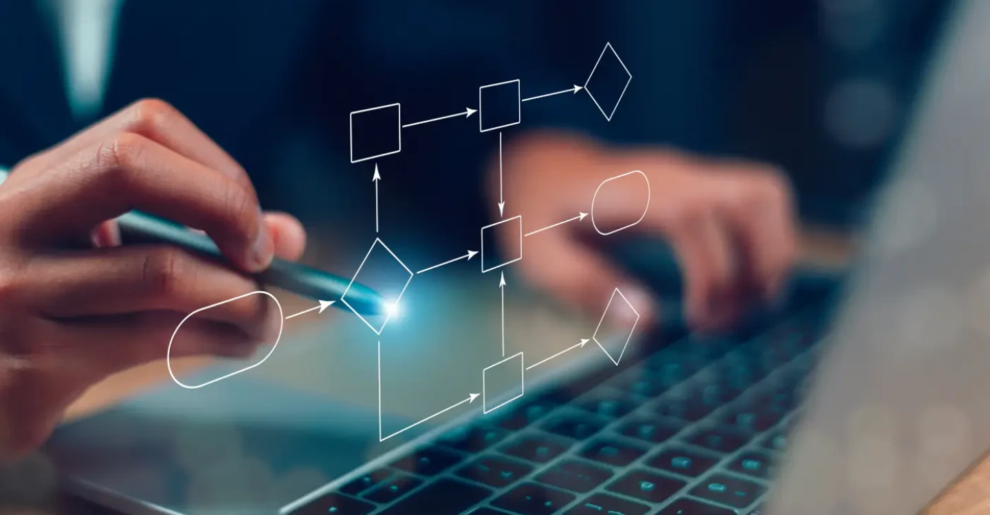 BPMN Modeler für Confluence Enterprise: BPMN-Tool